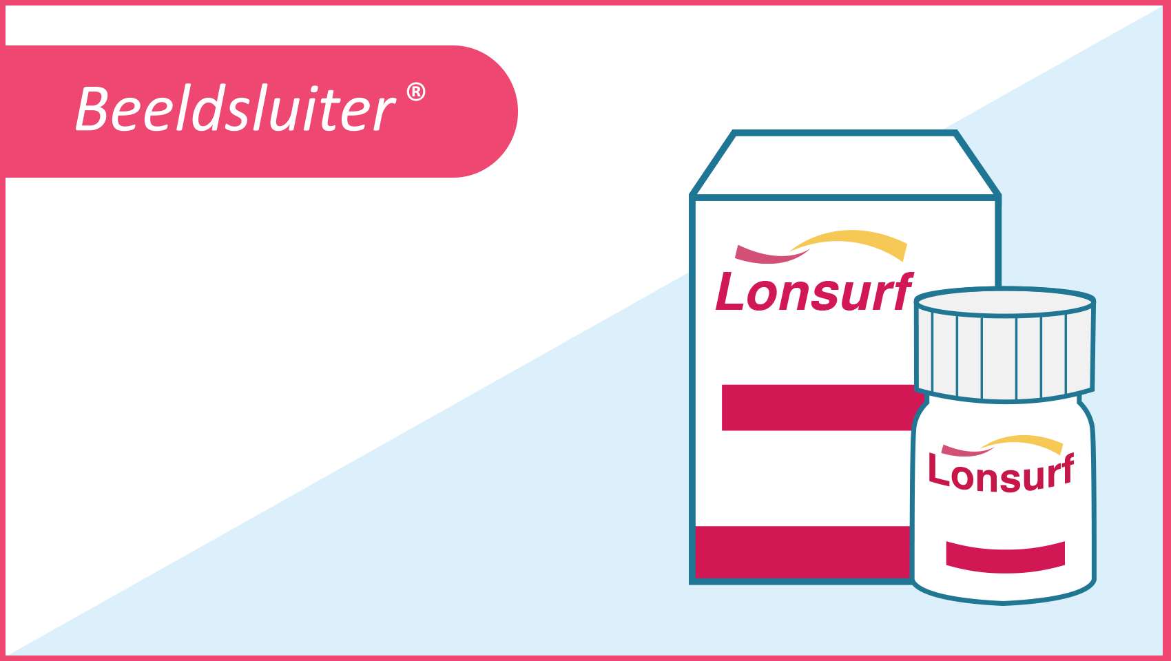 Beeldsluiter - de bijsluiter voor medicijnen in beeld